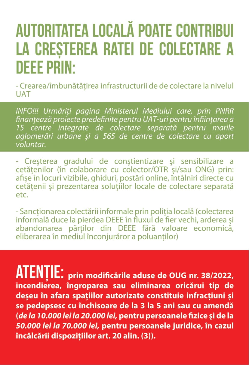 Gestionarea DEE la nivelul autoritatilor locale - Comuna Santana de Mures